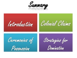 Patterns Of Colonial Rule In Micronesia | PPTX