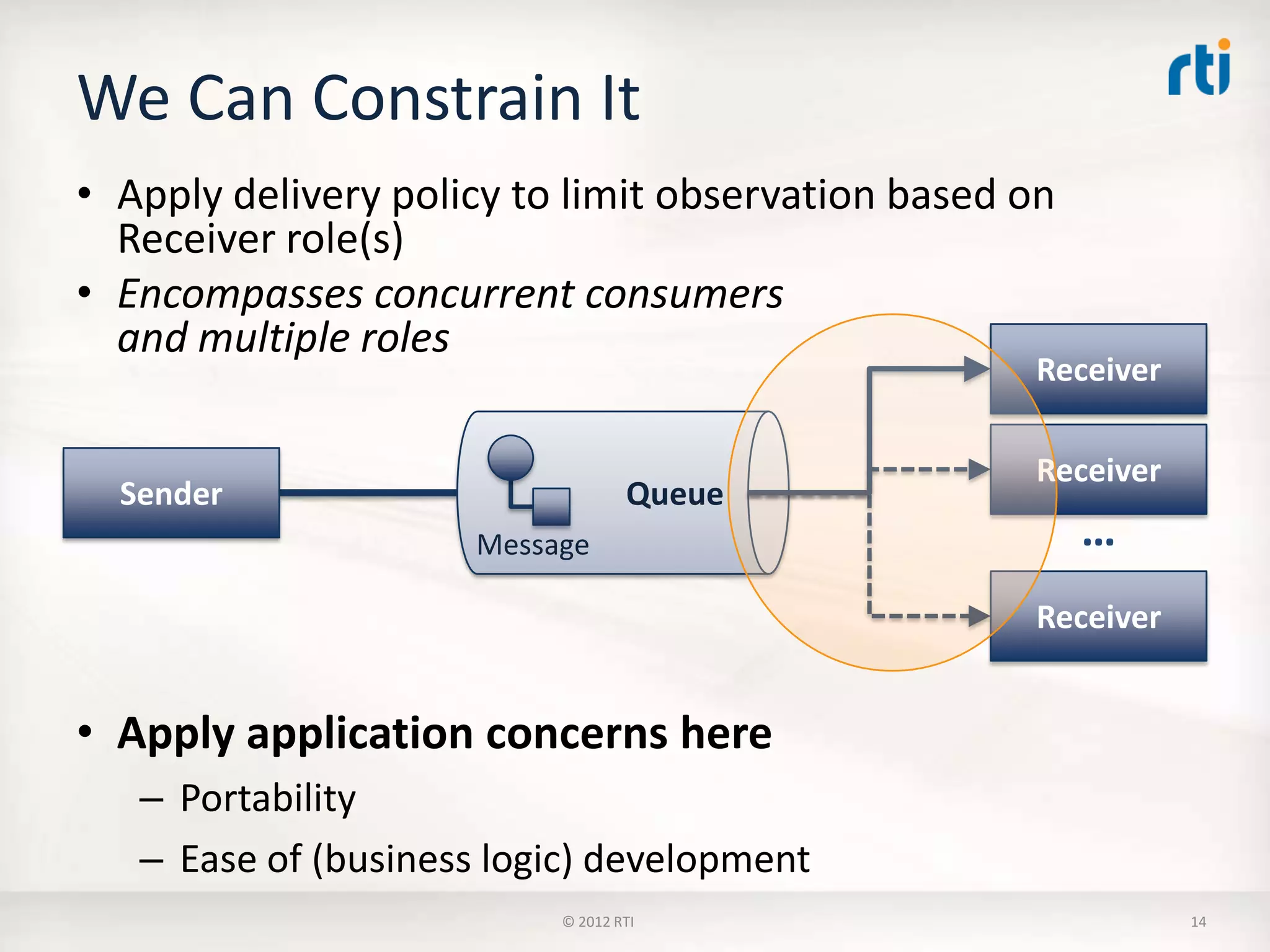 Patterns of Data Distribution | PPTX | Programming Languages | Computing