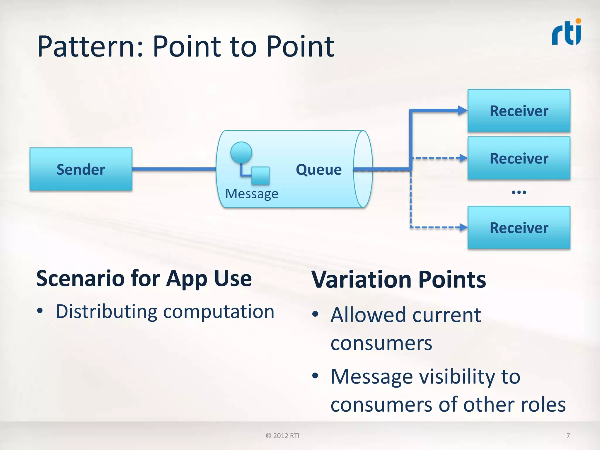 Patterns of Data Distribution | PPTX | Programming Languages | Computing