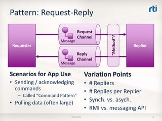 Patterns of Data Distribution | PPTX | Programming Languages | Computing