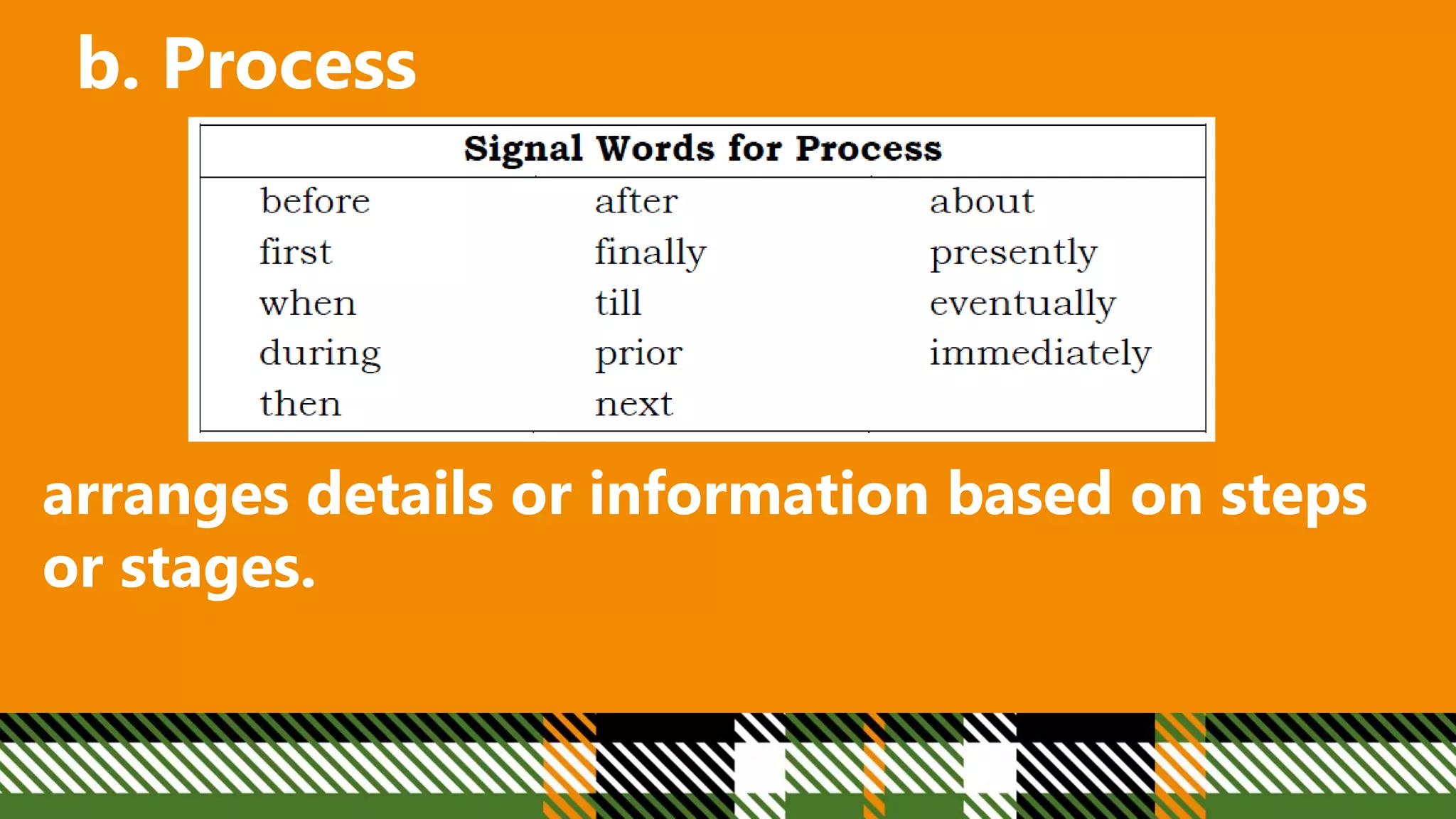 Patterns of Development.pptx