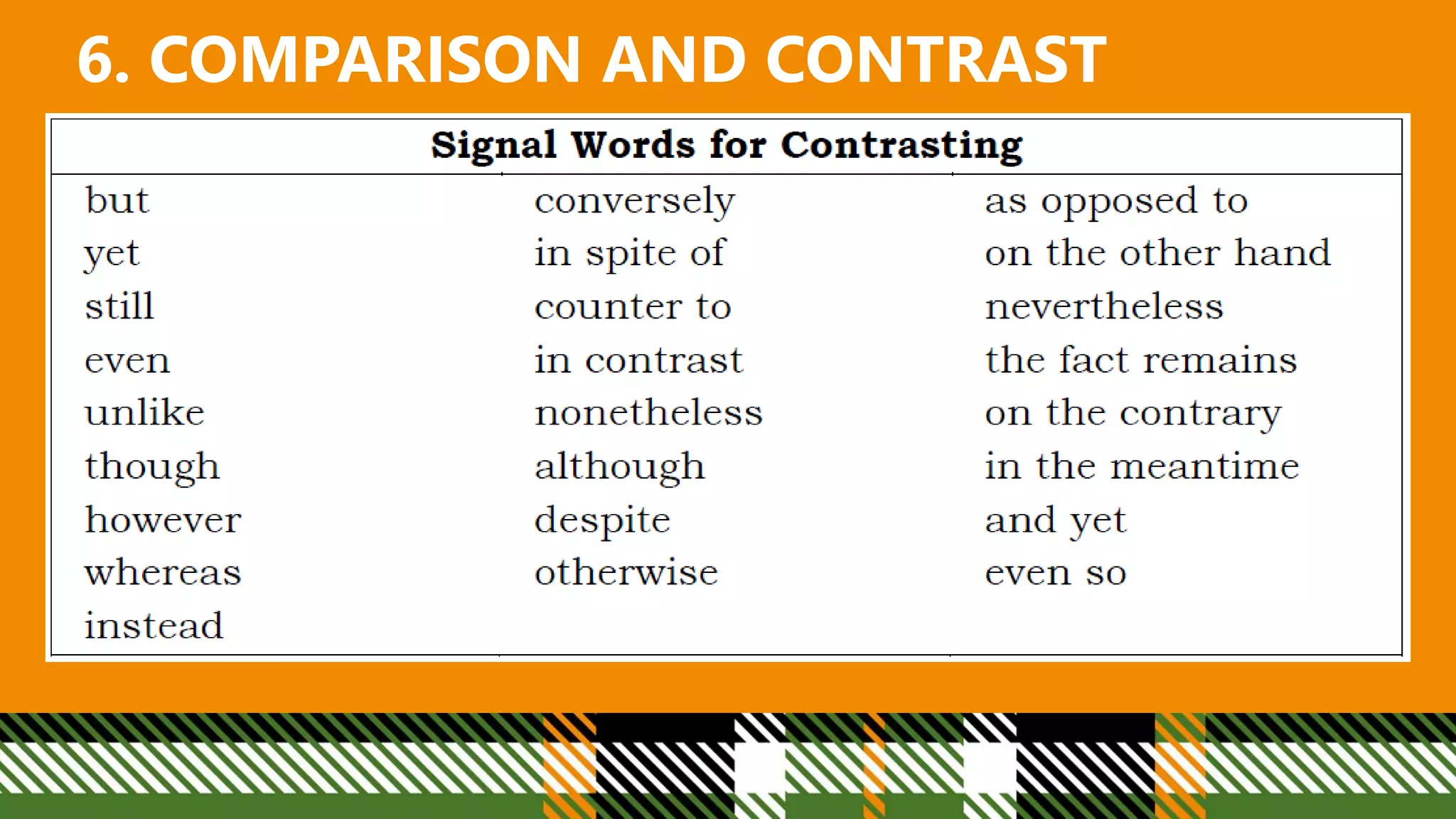 Patterns of Development.pptx