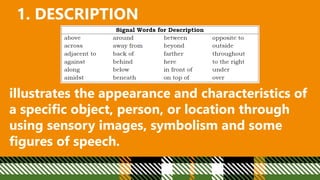 Patterns of Development.pptx