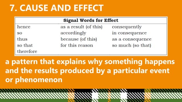 Patterns of Development.pptx