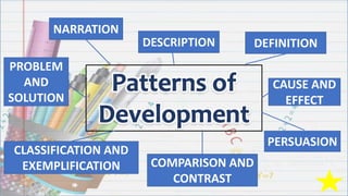 patterns_of_development.pptx