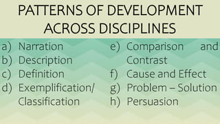 Patterns of Written Texts Across Disciplines.pptx