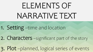 Patterns of Written Texts Across Disciplines.pptx
