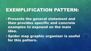 Patterns of development in writing GRADE 11 pptx | PPTX
