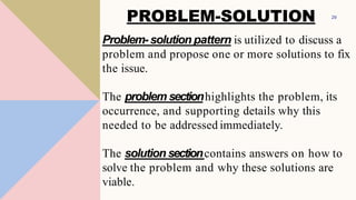 PATTERNS_OF_DEVELOPMENT_IN_WRITING_ACROS.pptx