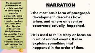 PATTERNS_OF_DEVELOPMENT_IN_WRITING_ACROS.pdf
