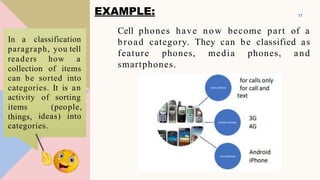 PATTERNS_OF_DEVELOPMENT_IN_WRITING_ACROS.pptx