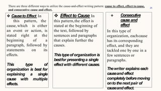 PATTERNS_OF_DEVELOPMENT_IN_WRITING_ACROS.pptx