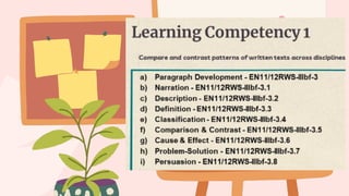 Patterns of Development in Writing Across Discipline 1.pptx