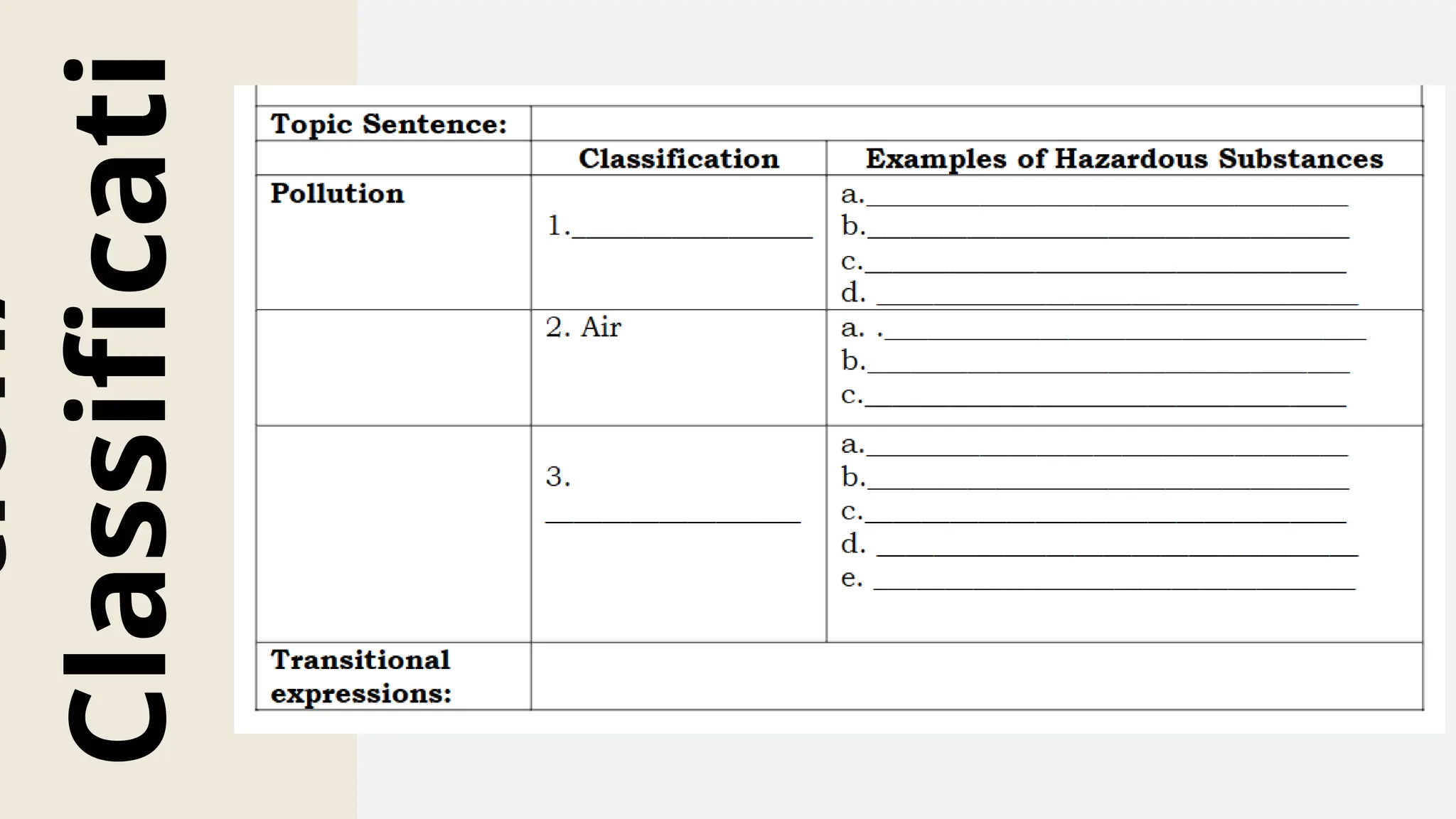Patterns of Development in Writing Across Disciplines.pptx