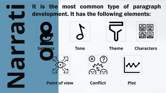 Patterns of Development in Writing Across Disciplines.pptx | Gardening | Home & Garden