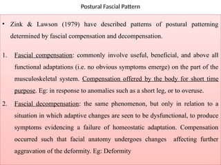 Patterns of dysfunctions | PPT