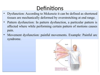 Patterns of dysfunctions | PPT