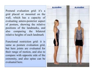 Patterns of dysfunctions | PPT