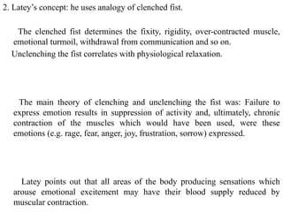 Patterns of dysfunctions | PPT