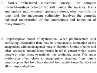 Patterns of dysfunctions | PPT