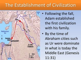 Patterns of early civilization | PPTX