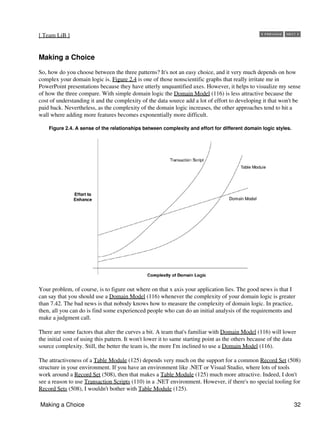 Patterns of enterprise application architecture | PDF