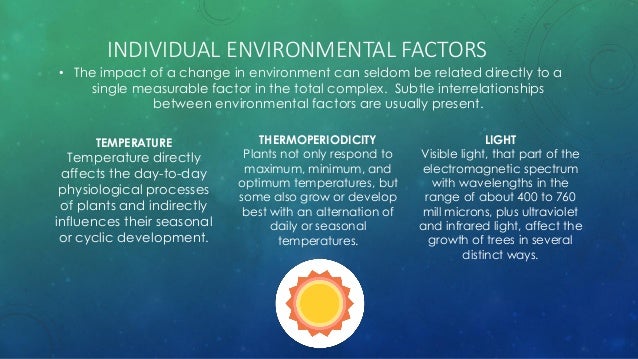 Patterns of environment variation in species