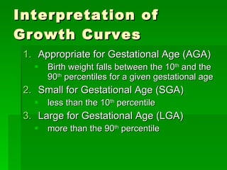 Patterns Of Growth | PPT