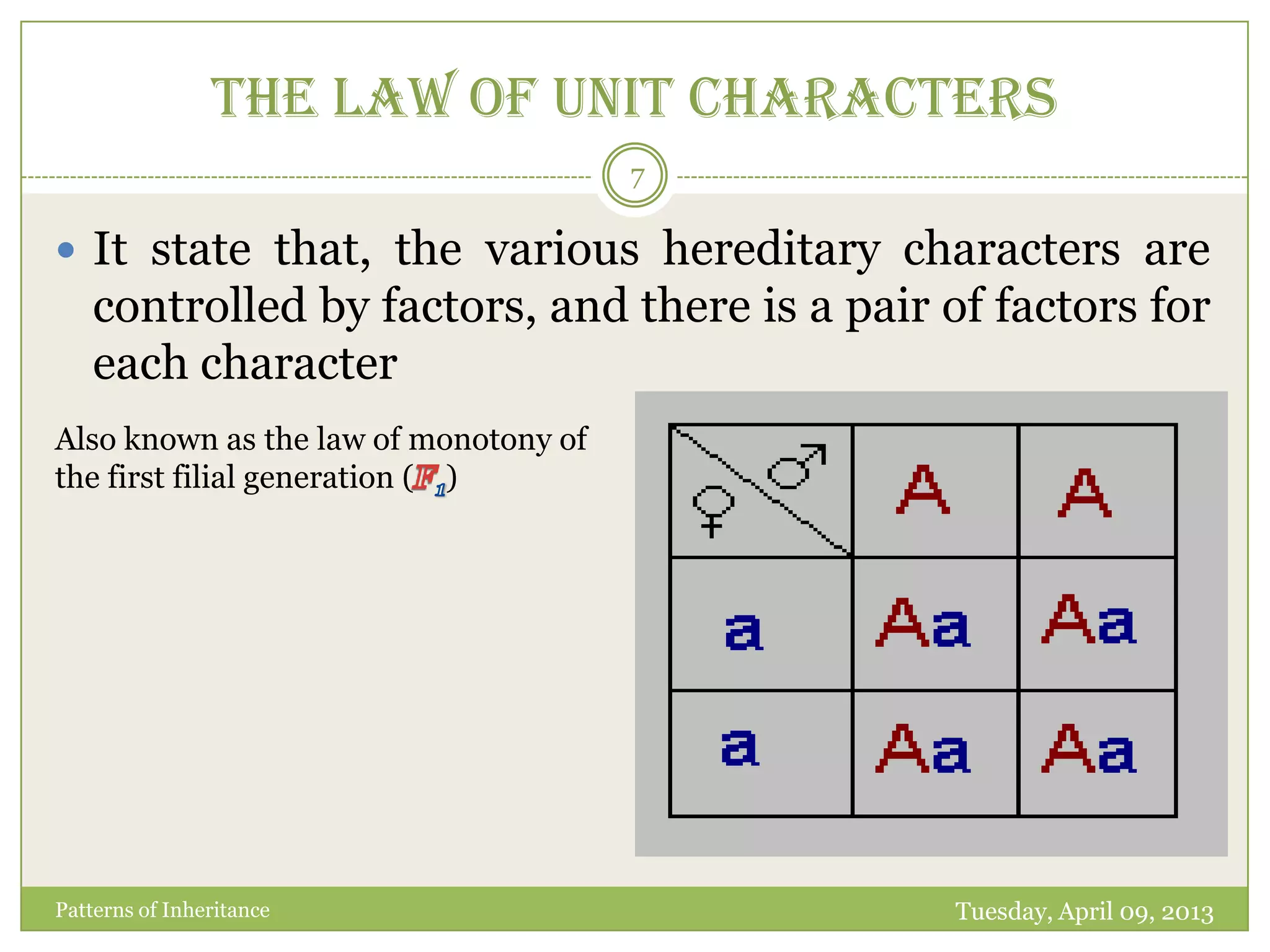 Patterns of inheritance | PPTX