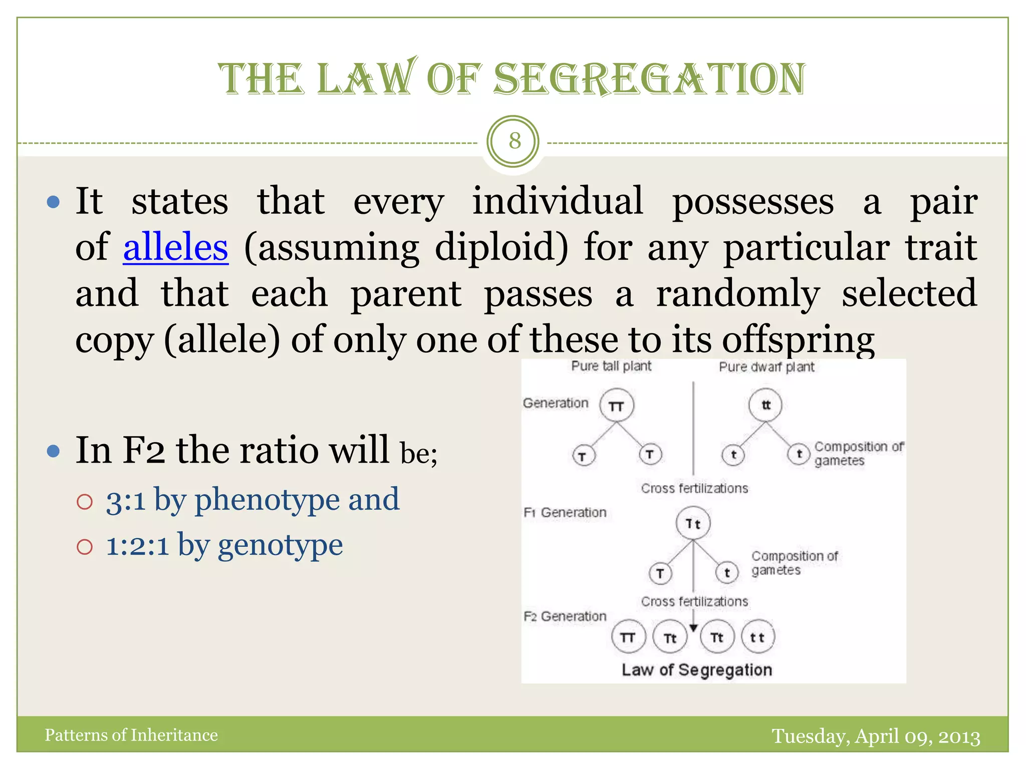 Patterns of inheritance | PPT