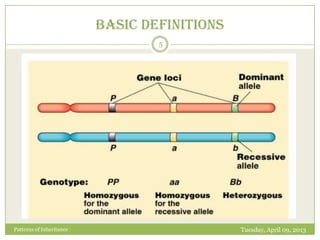 Patterns of inheritance | PPTX