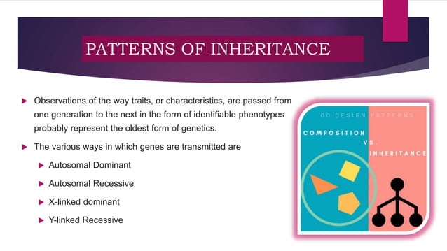 Patterns of inheritance | PPTX | Infertility | Reproductive Health