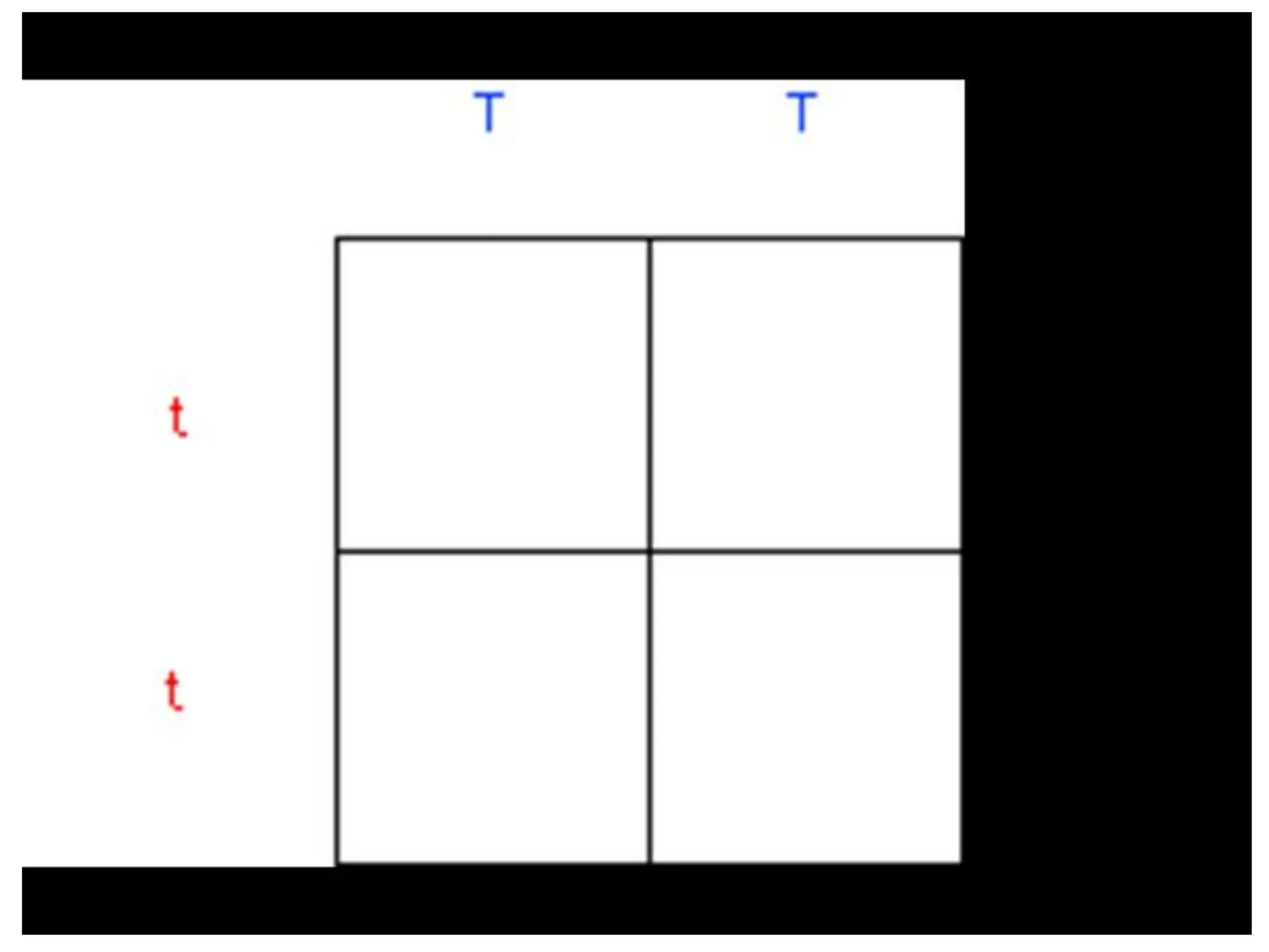 Patterns of Inheritance, Mendelian Genetics | PDF