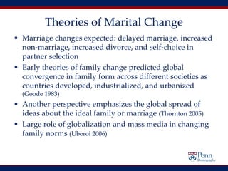 When, to Whom, and How People Marry in Delhi NCR: Patterns of ...