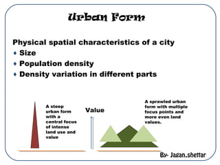 Patterns of land use in towns and cities | PPT