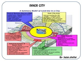 Patterns of land use in towns and cities | PPT