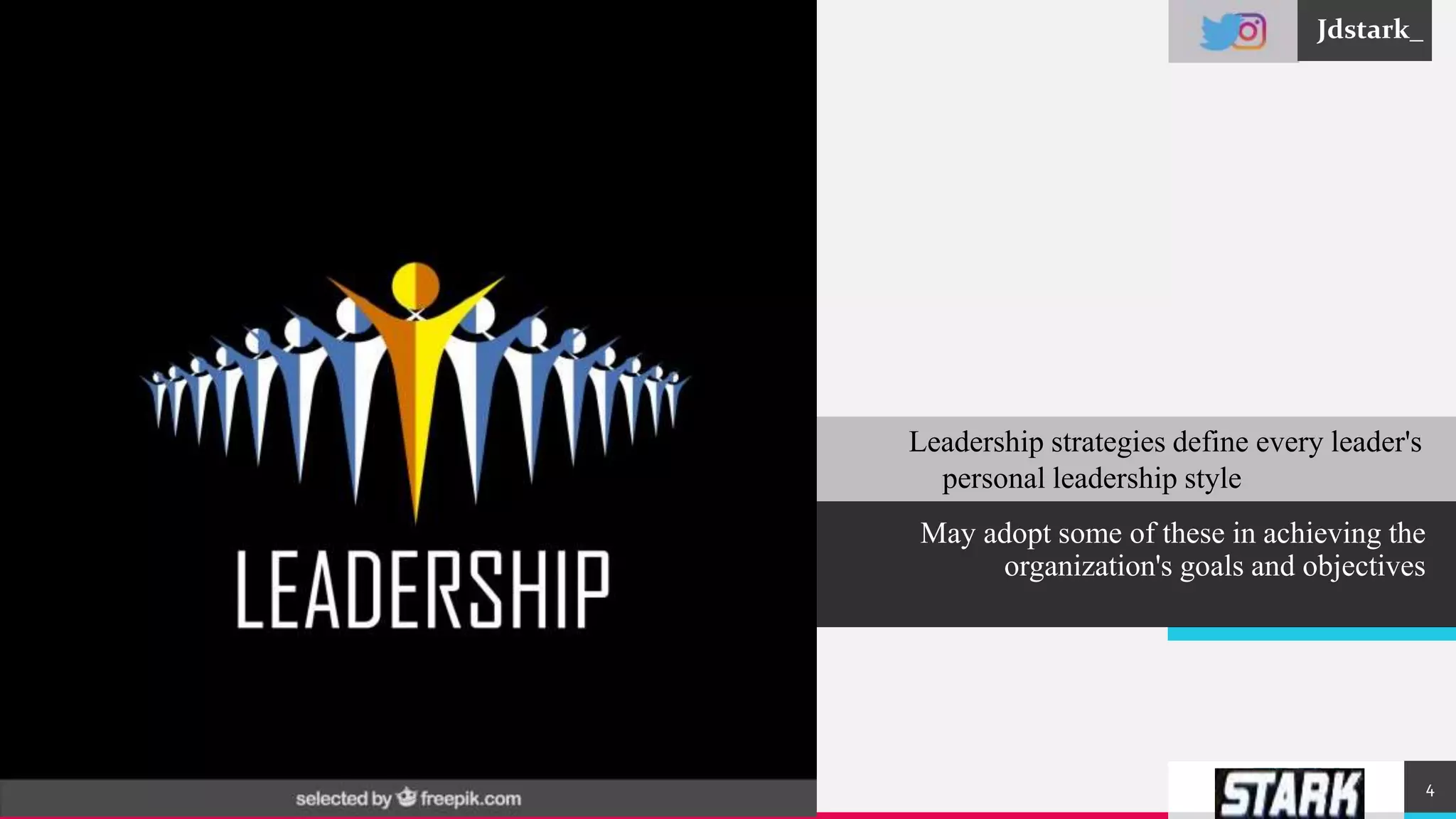 Patterns of leadership styles/ Leadership styles - Javeed Sudarji | PPTX