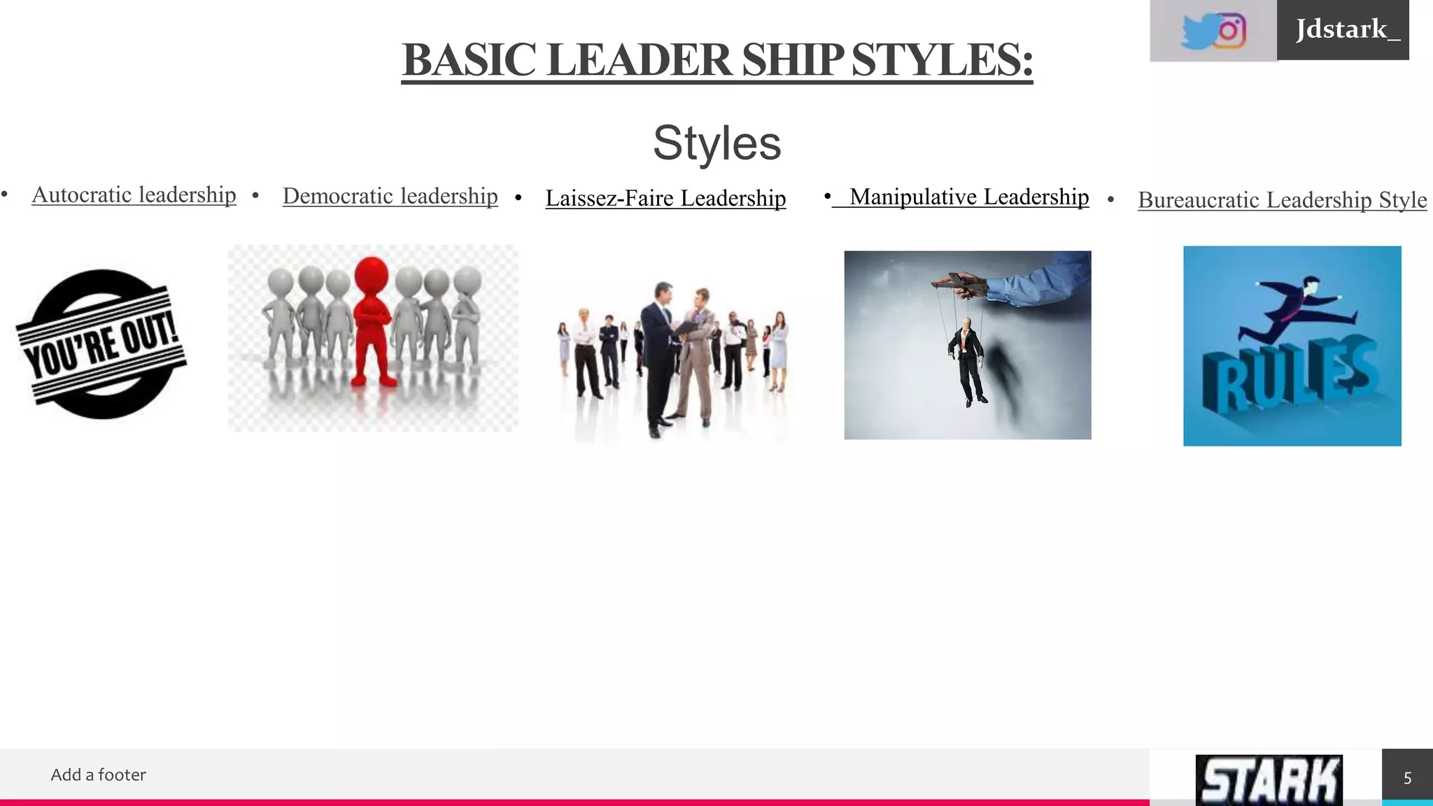 Patterns of leadership styles/ Leadership styles - Javeed Sudarji | PPTX