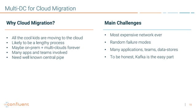 Common Patterns of Multi Data-Center Architectures with Apache Kafka | PDF | Cloud Computing ...