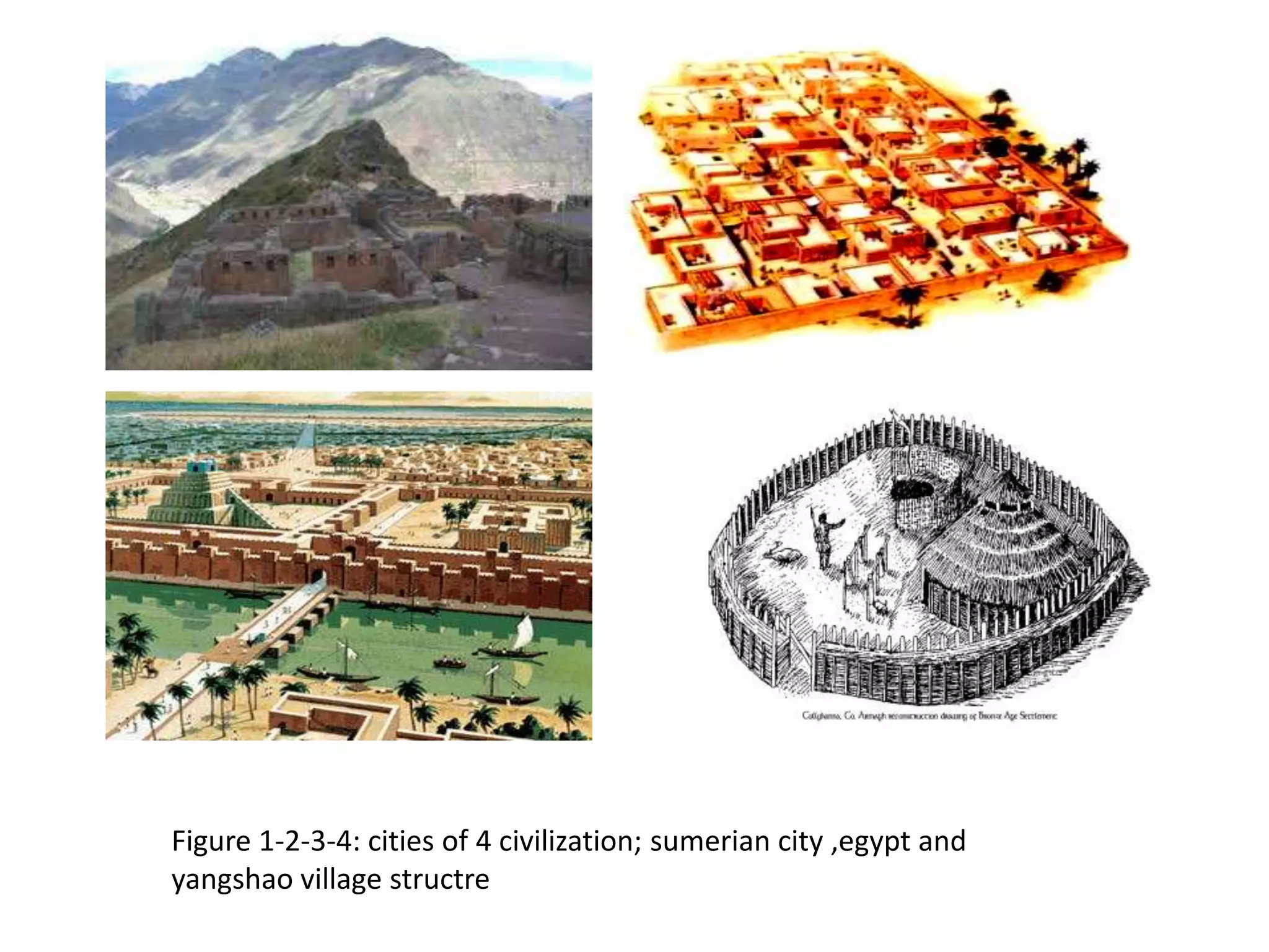 Patterns of neighbourhood structure in history | PPTX
