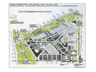 Patterns of neighbourhood structure in history | PPT