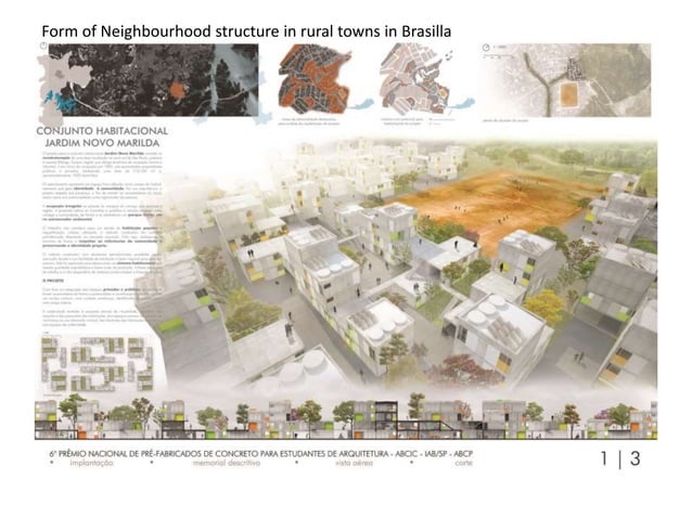 Patterns of neighbourhood structure in history | PPTX