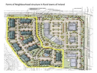 Patterns of neighbourhood structure in history -final | PPT