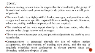 Patterns of Nursing care DELIVERY IN INDIA.pptx