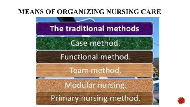 Patterns of Nursing care DELIVERY IN INDIA.pptx | Parenting Babies and ...