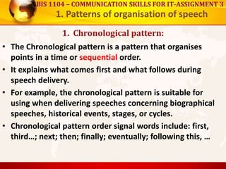 Patterns of organization of speech, and how to lead discussions and ...