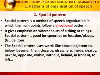Patterns of organization of speech, and how to lead discussions and ...
