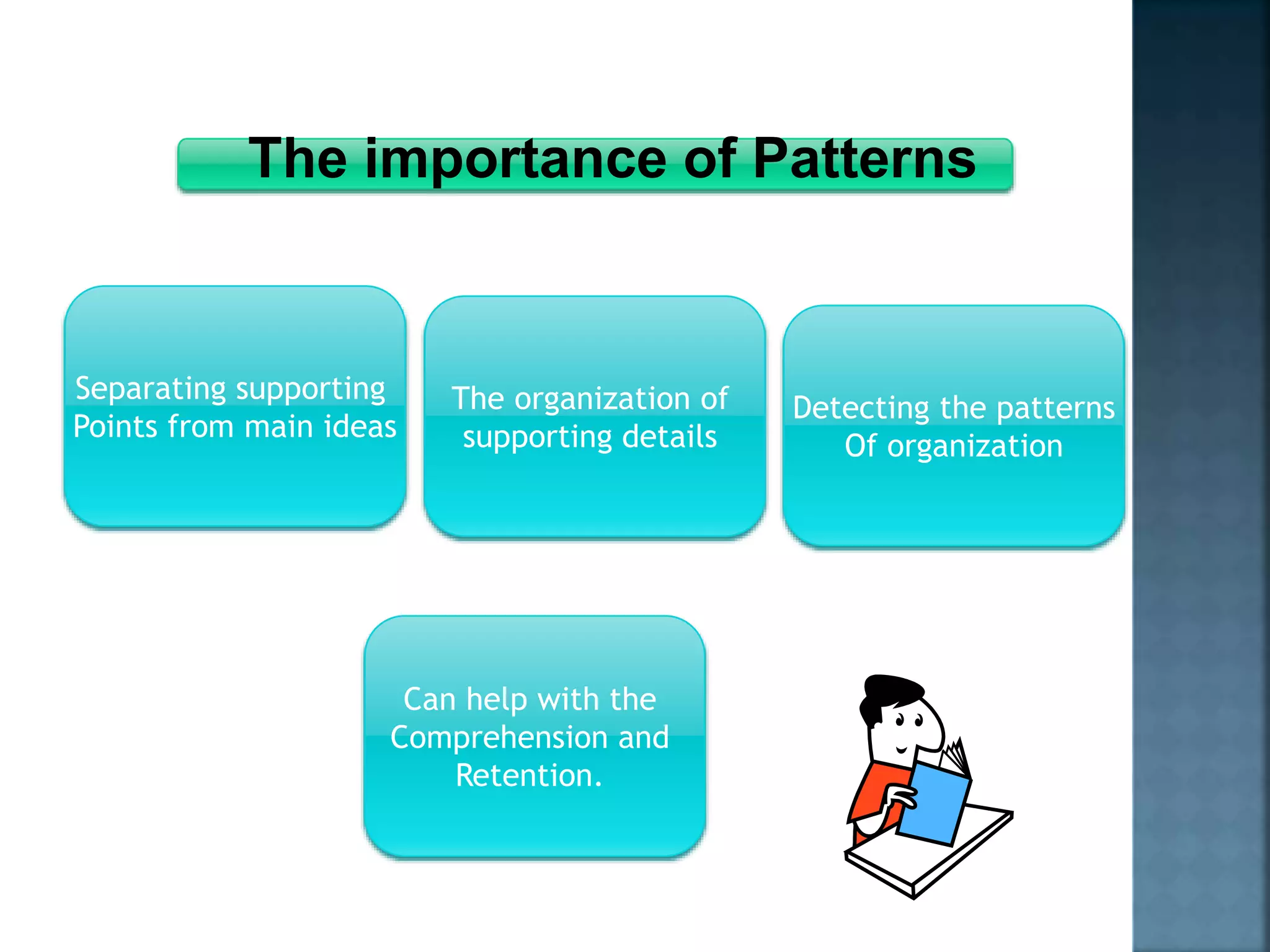 Patterns of organization | PPTX