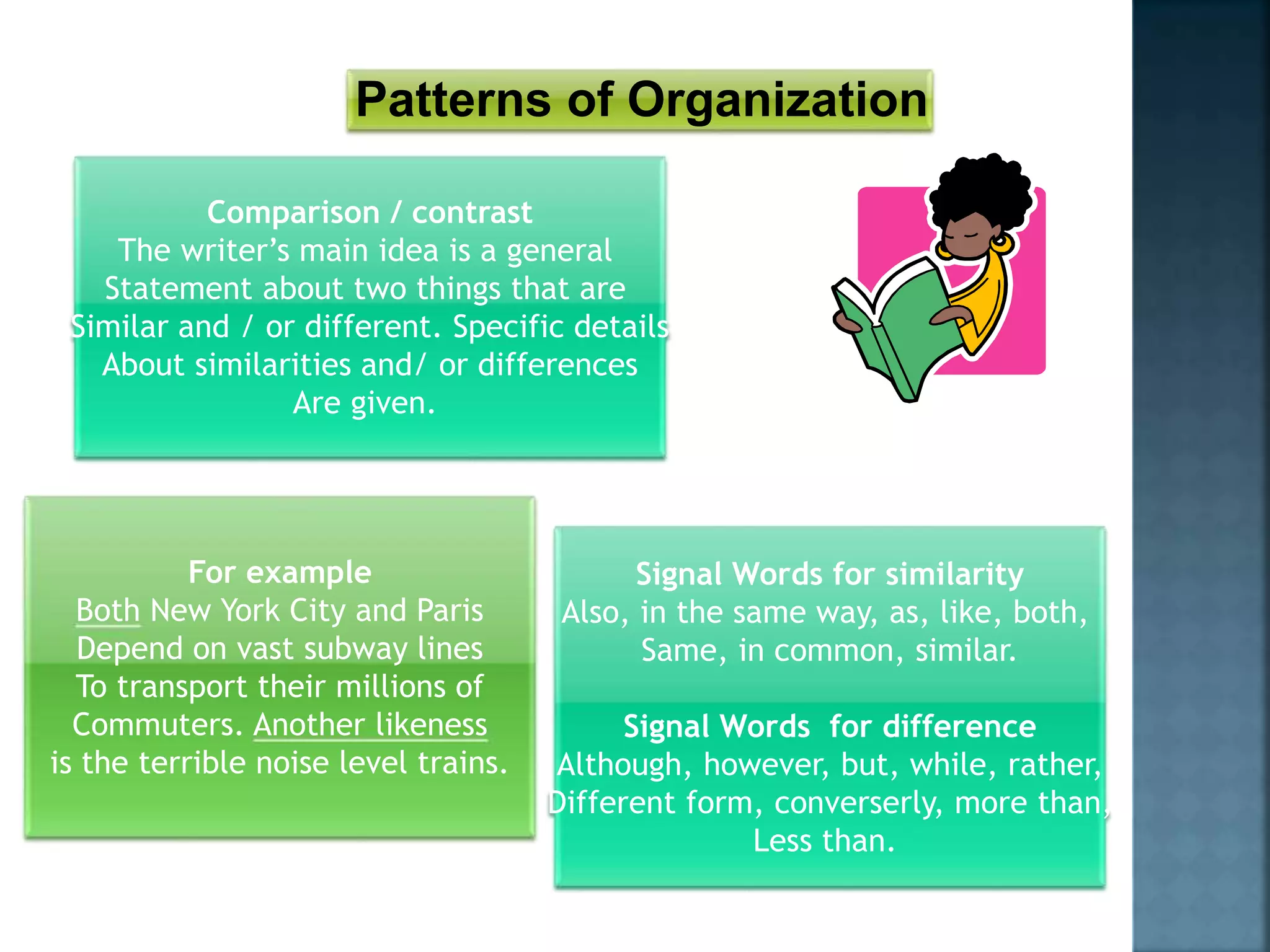 Patterns of organization | PPTX