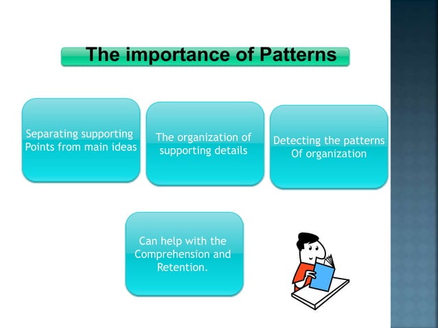 Patterns of organization | PPTX